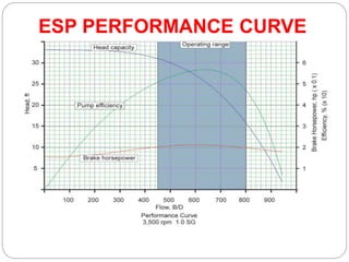 ESP_PRESENTATION_pptx.pptx