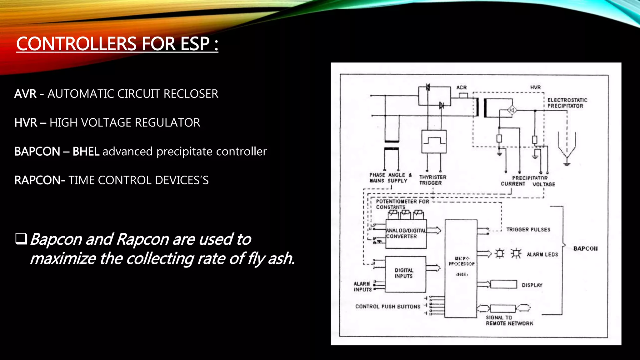 Electrostatic precipitator's ESP Project MiniProject EEE Electrical | PPTX