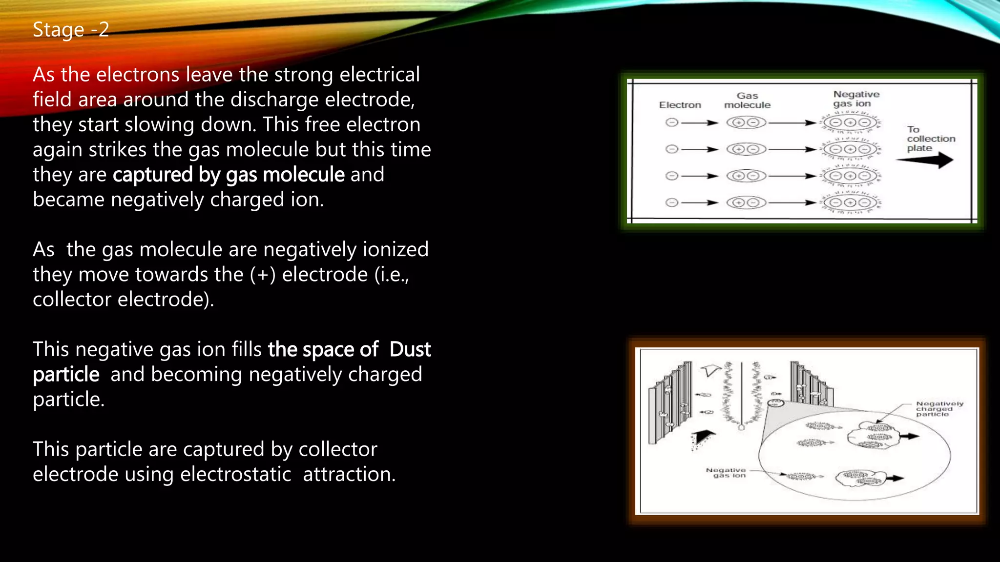 Electrostatic precipitator's ESP Project MiniProject EEE Electrical | PPTX