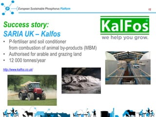 Success stories in nutrient recycling and stewardship by the European ...