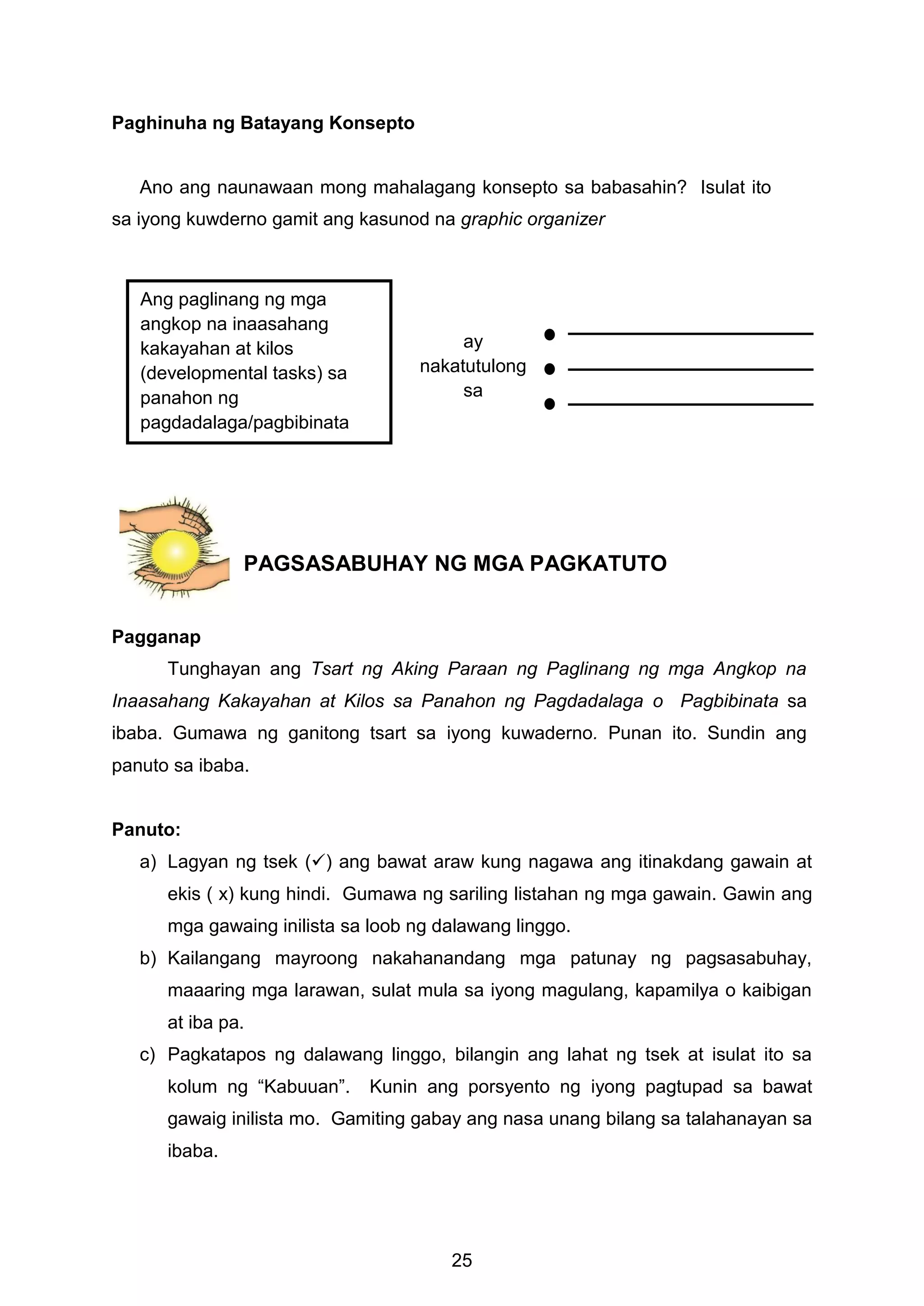 K TO 12 GRADE 7 LEARNING MATERIAL IN EDUKASYON SA PAGPAPAKATAO (Q1-Q2) | PDF