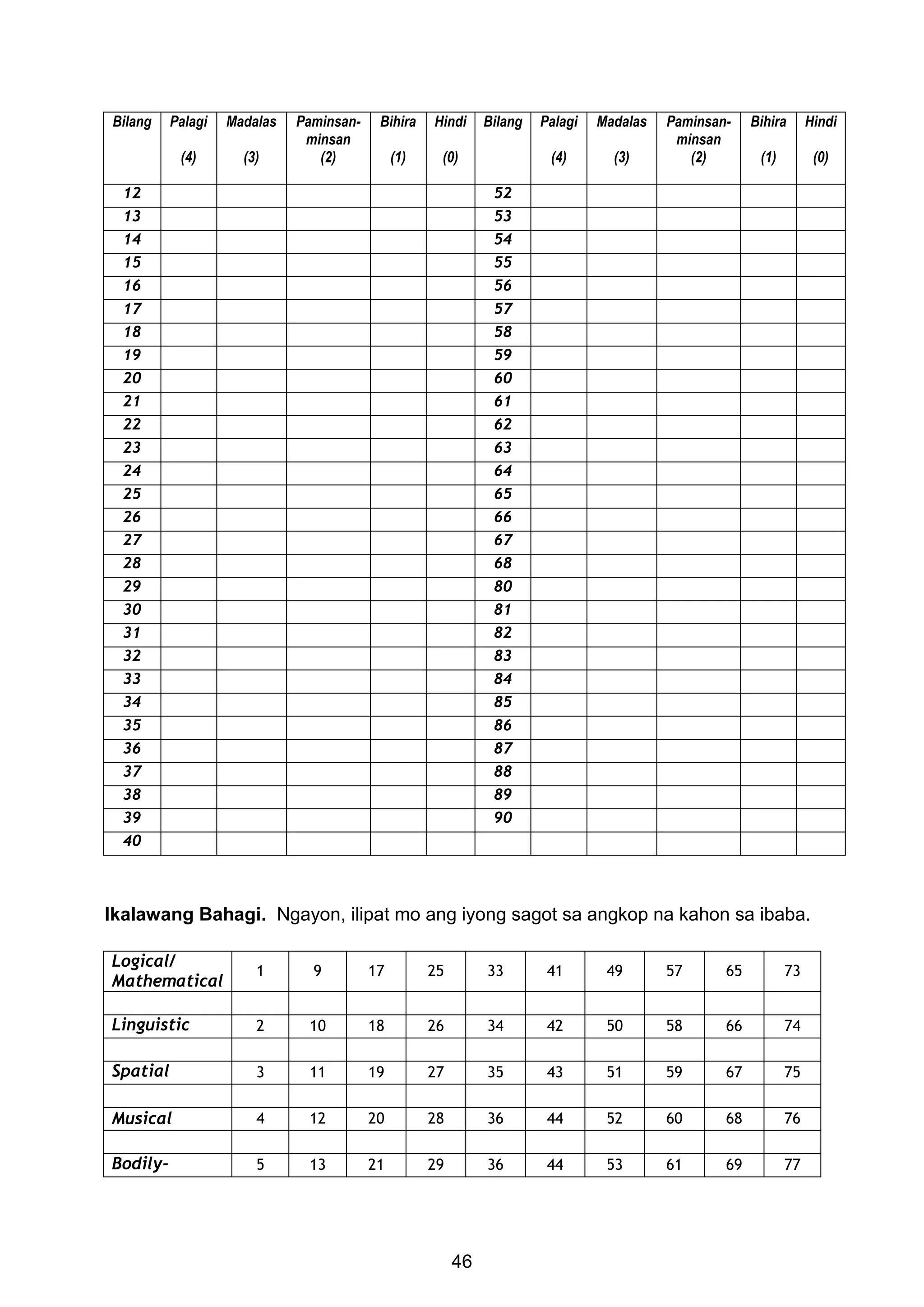 K TO 12 GRADE 7 LEARNING MATERIAL IN EDUKASYON SA PAGPAPAKATAO (Q1-Q2) | PDF