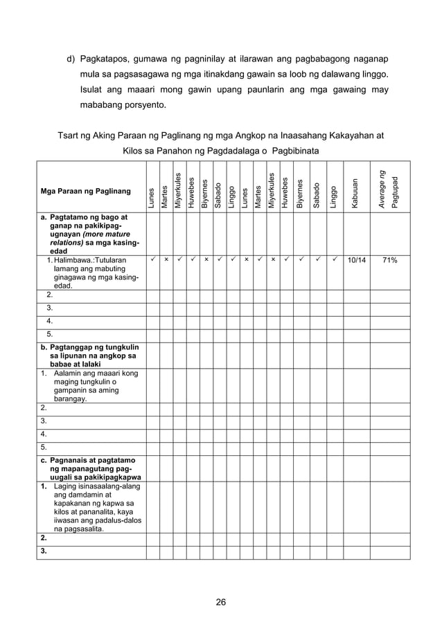 K TO 12 GRADE 7 LEARNING MATERIAL IN EDUKASYON SA PAGPAPAKATAO (Q1-Q2) | PDF