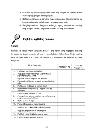 K TO 12 GRADE 7 LEARNING MATERIAL IN EDUKASYON SA PAGPAPAKATAO (Q1-Q2 ...