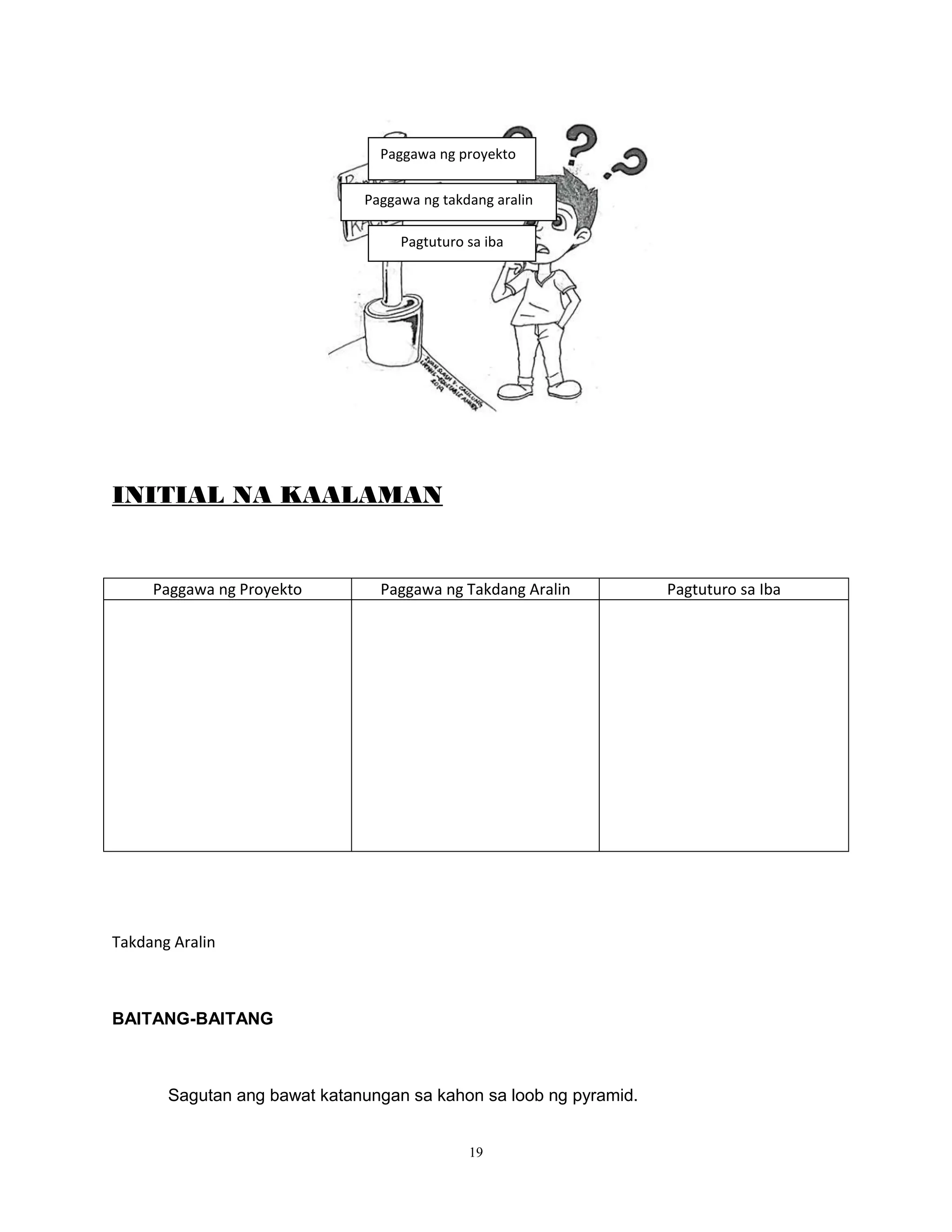 K TO 12 GRADE 5 LEARNER’S MATERIAL IN EDUKASYON SA PAGPAPAKATAO (Q1-Q4) | PDF
