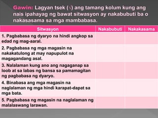 ESPQ1-Wk7.pptx | Free Download