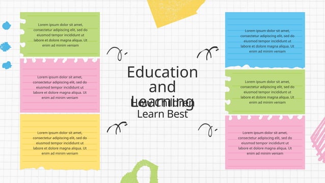 EsP Quarter1 Module1 powerpoint presentation | PPTX