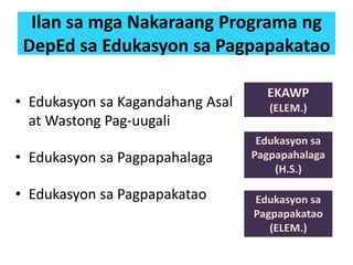 Module 1 ppt 2 Esp rationale | PPTX
