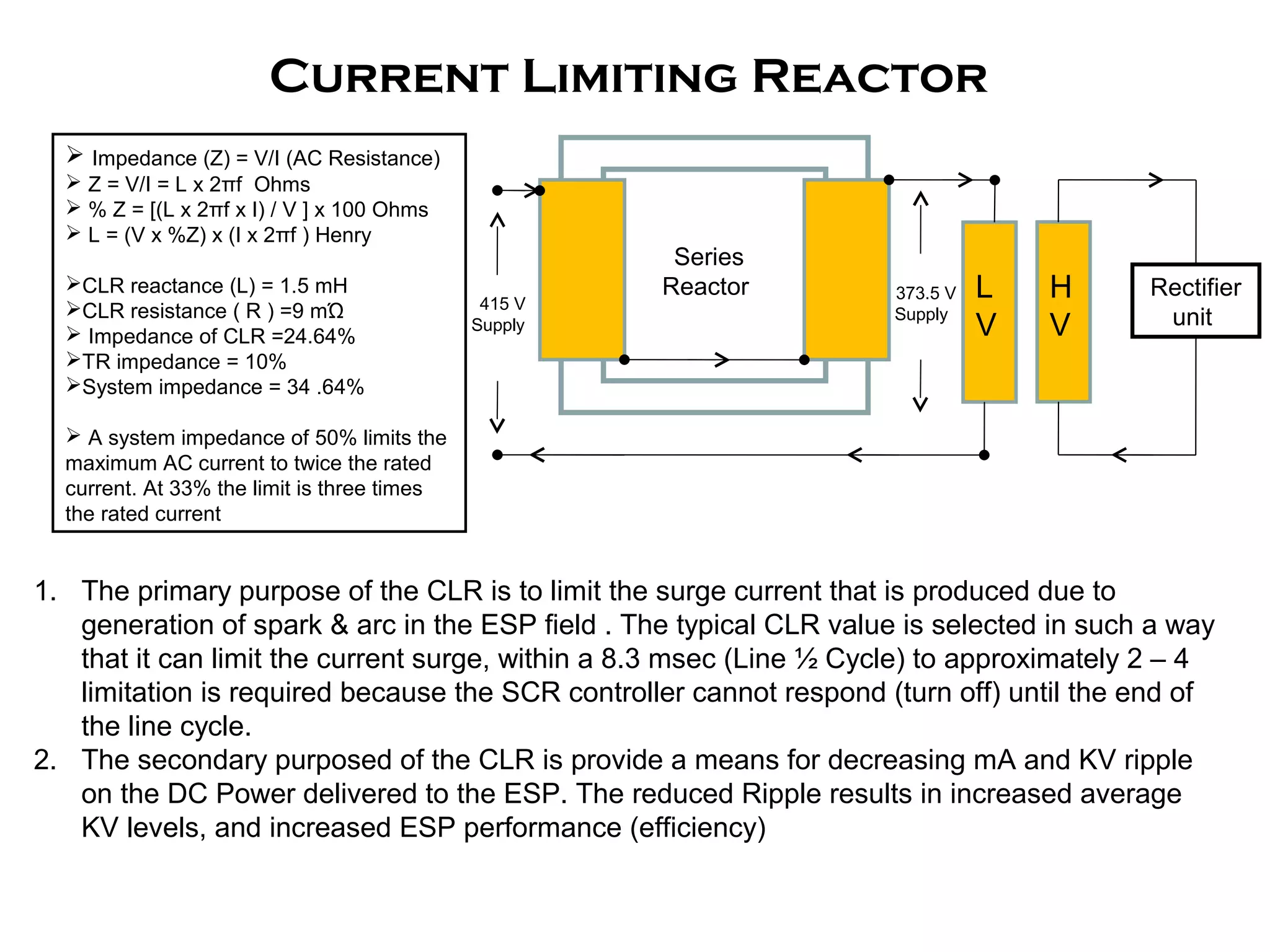 Esp rectifier transformer | PPT