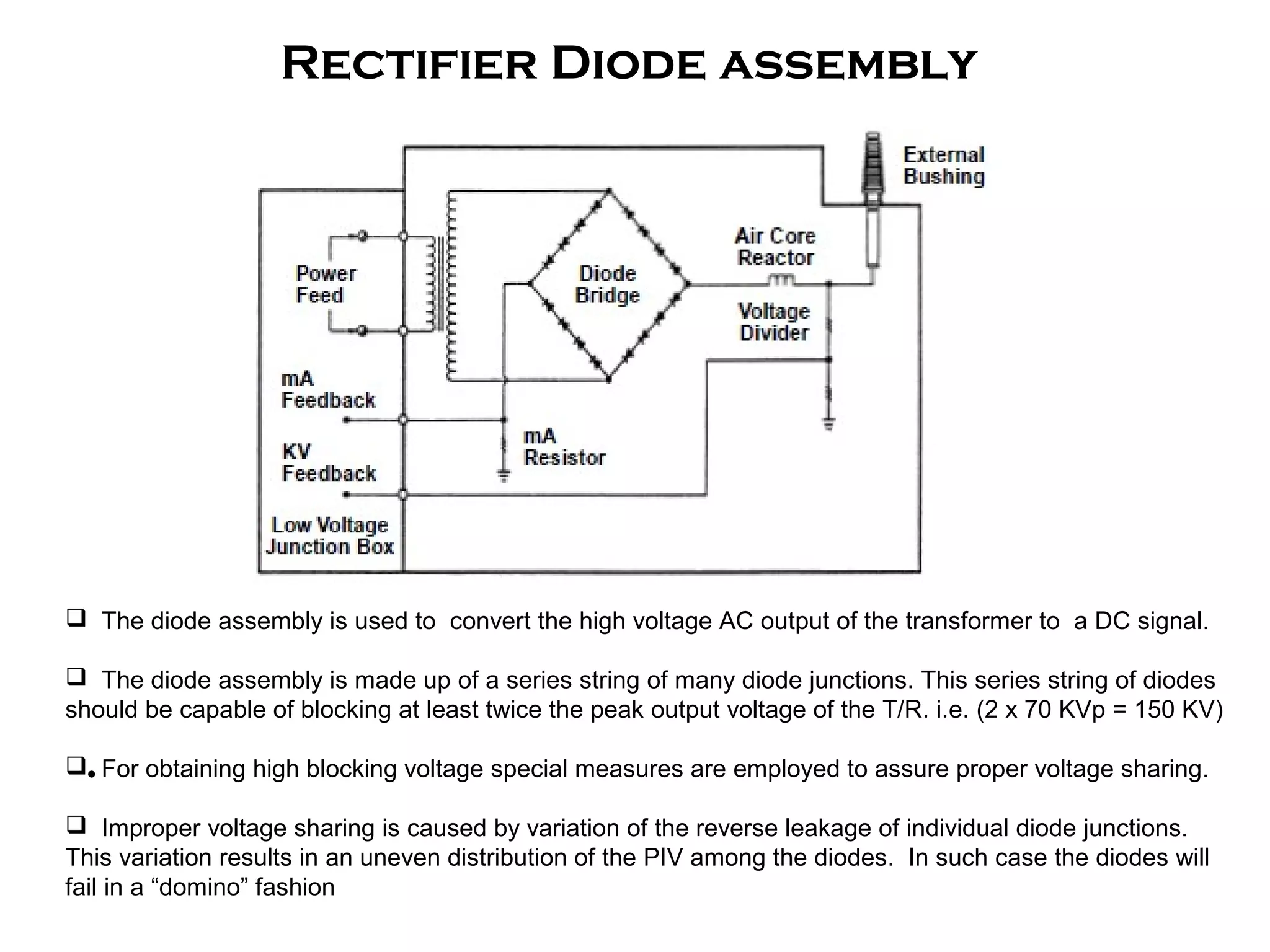 Esp rectifier transformer | PPT