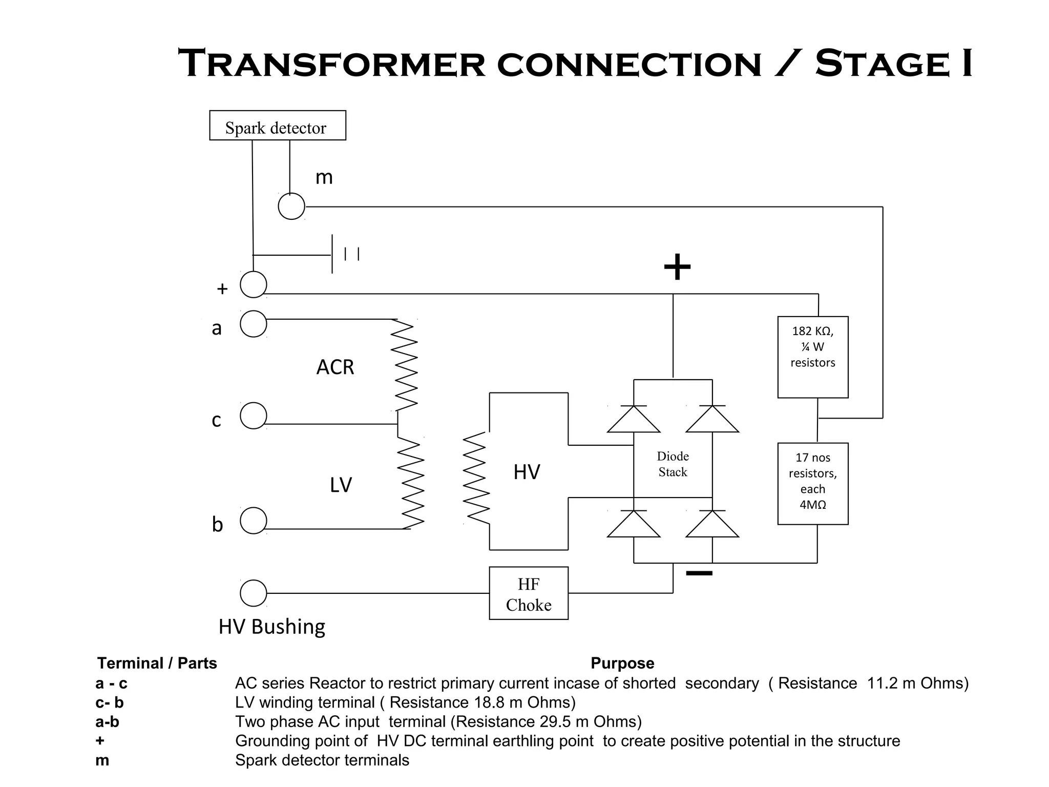 Esp rectifier transformer | PPT