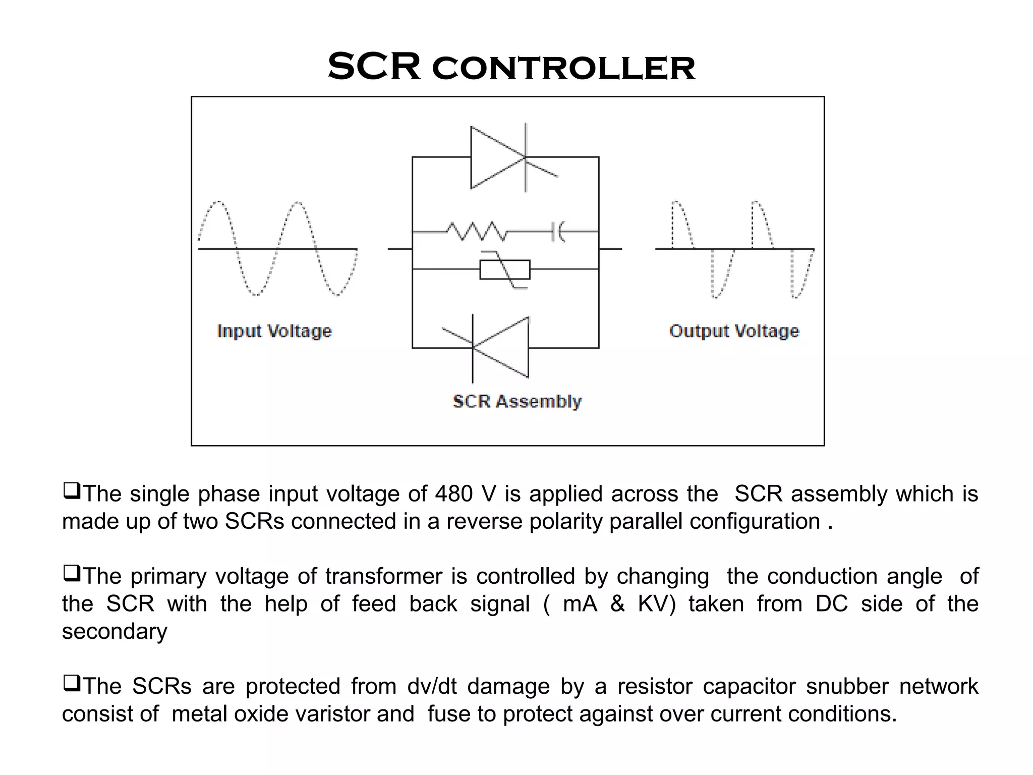 Esp rectifier transformer | PPT