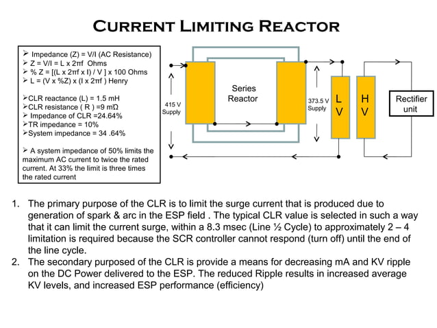 Esp rectifier transformer | PPT