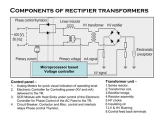 Esp rectifier transformer | PPT
