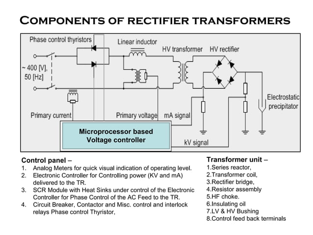 Esp rectifier transformer | PPT