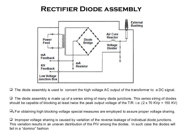 Esp rectifier transformer
