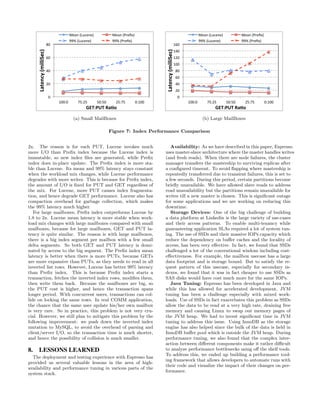 Espresso: LinkedIn's Distributed Data Serving Platform (Paper) | PDF