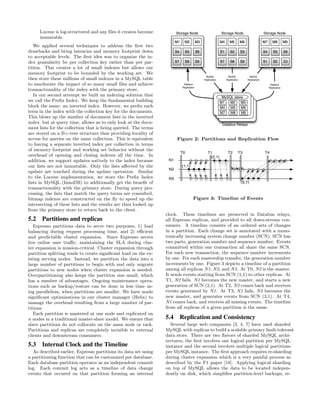 Espresso: LinkedIn's Distributed Data Serving Platform (Paper) | PDF