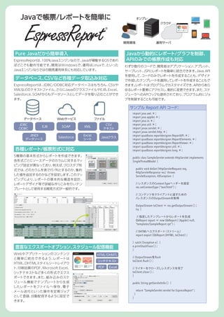 EspressReport : Java 帳票・レポート作成ツール | PDF