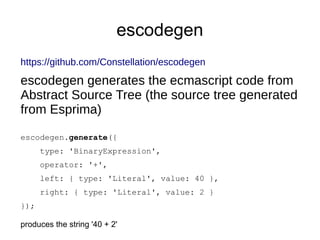 Esprima - What is that | PPT