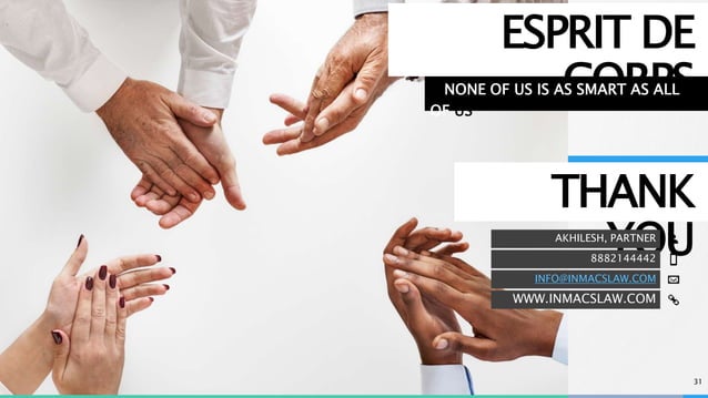 Esprit de corps | PPTX