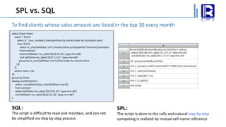 esProc introduction | PDF | Databases | Computer Software and Applications