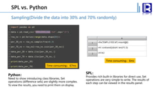 esProc introduction | PDF | Databases | Computer Software and Applications
