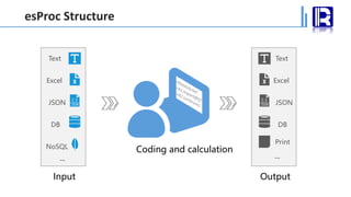 esProc introduction | PDF | Databases | Computer Software and Applications