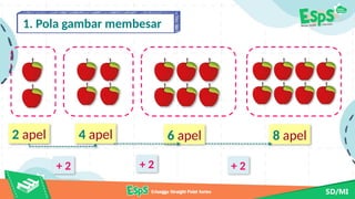 ESPS MATEMATIKA SD_MI KLS.4_KM-Media Mengajar-Media Mengajar ESPS ...