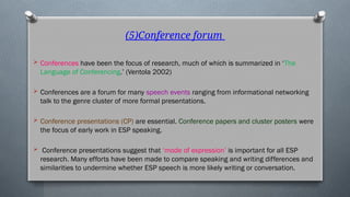 ESP & SPEAKING SKILLS: THEORIES AND PRACTICES.pptx