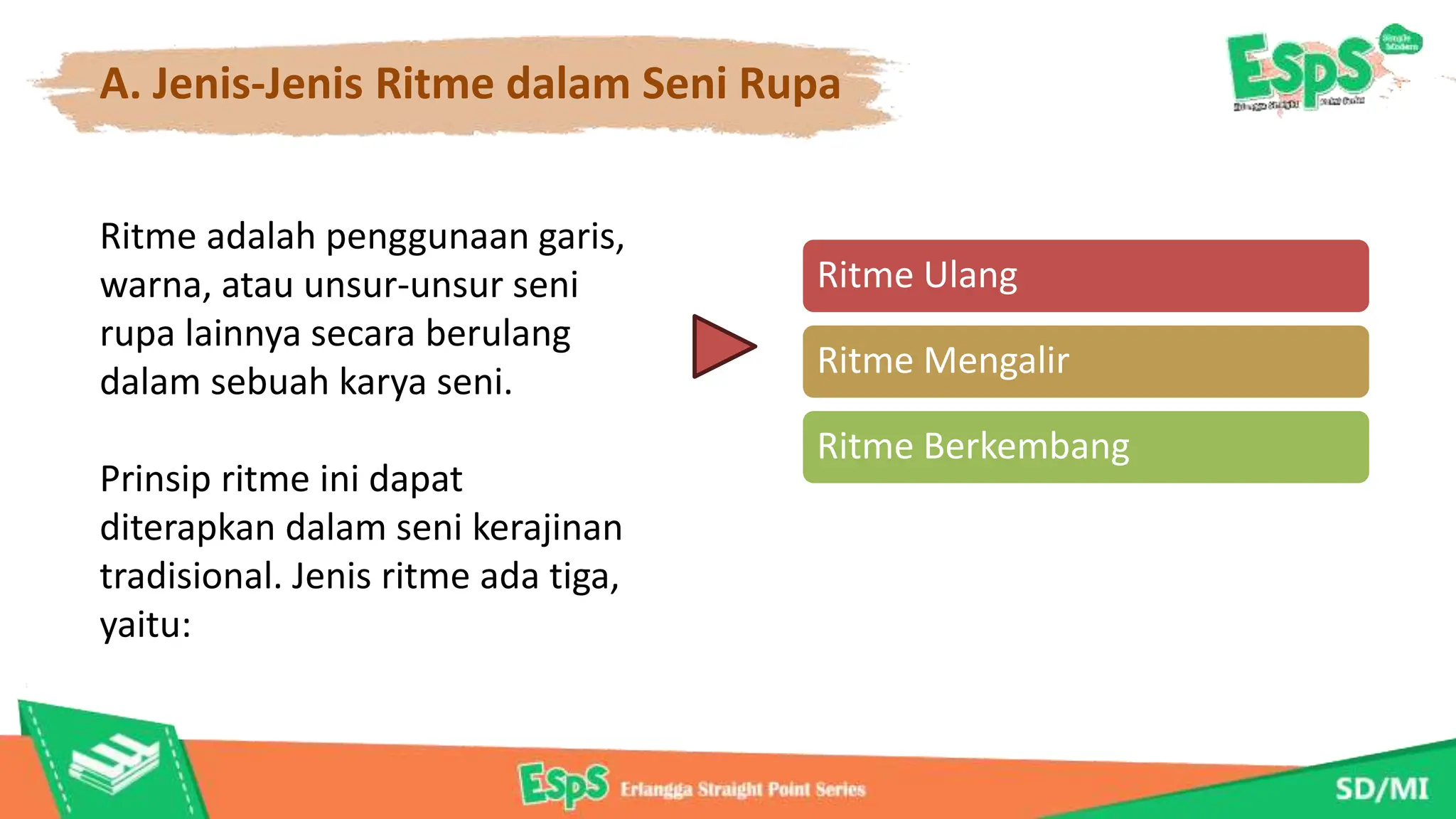 ESPS SENI RUPA SD_MI KLS.5_KM-Media Mengajar-Media Mengajar ESPS SENI ...