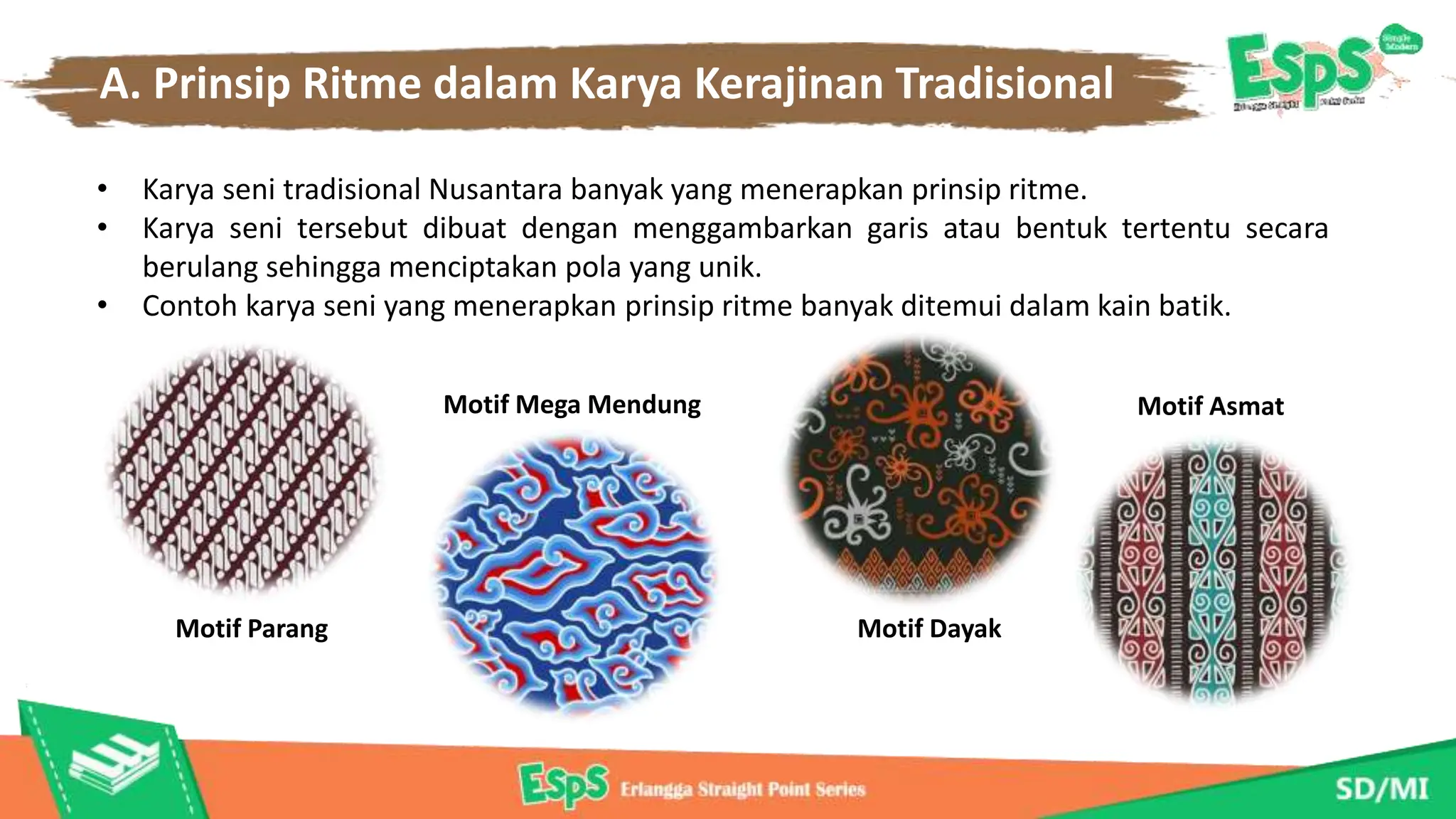 ESPS SENI RUPA SD_MI KLS.5_KM-Media Mengajar-Media Mengajar ESPS SENI ...