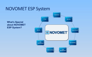 Esp systems Presentation | PPSX