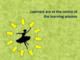 Esp theories of learning | PPT