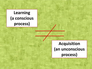 Esp theories of learning | PPT