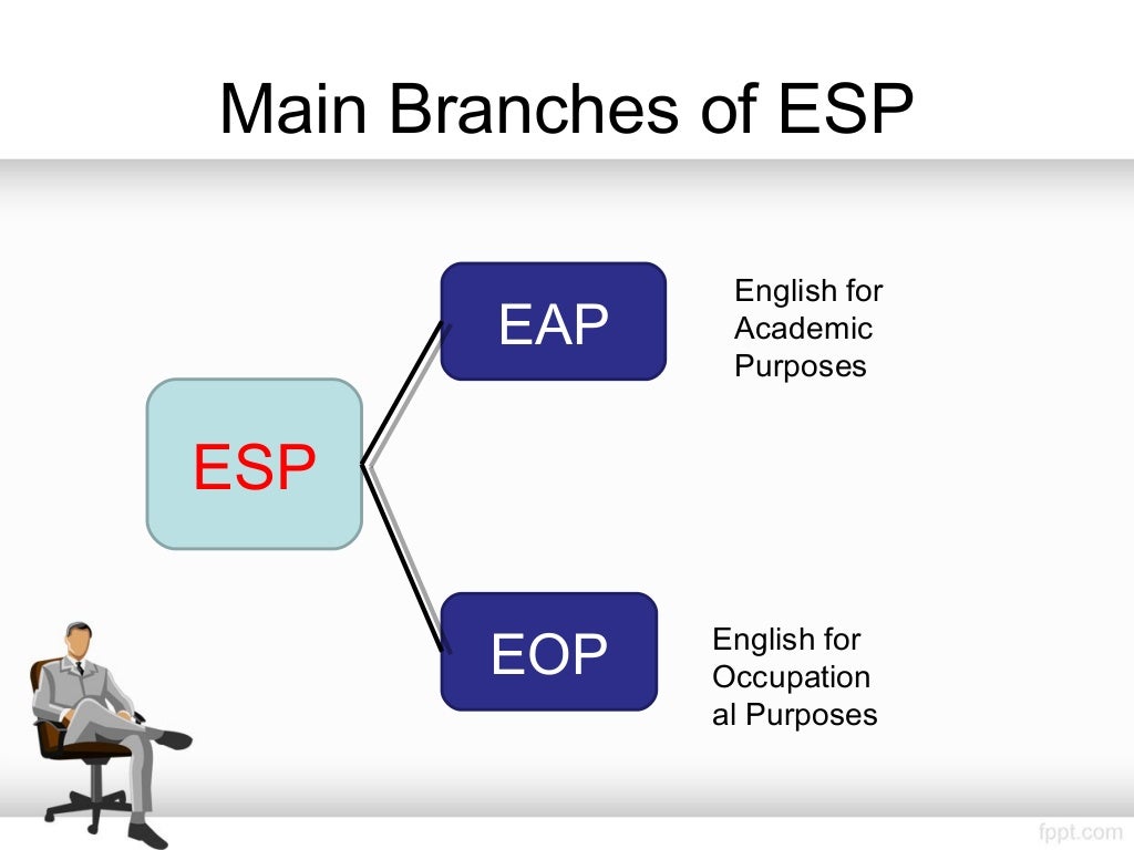 ESP vs.GE