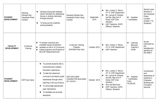Esp Workplan 2015 2016 | DOC