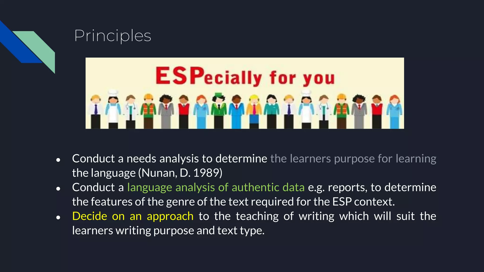 Writing Skills in ESP | PPTX