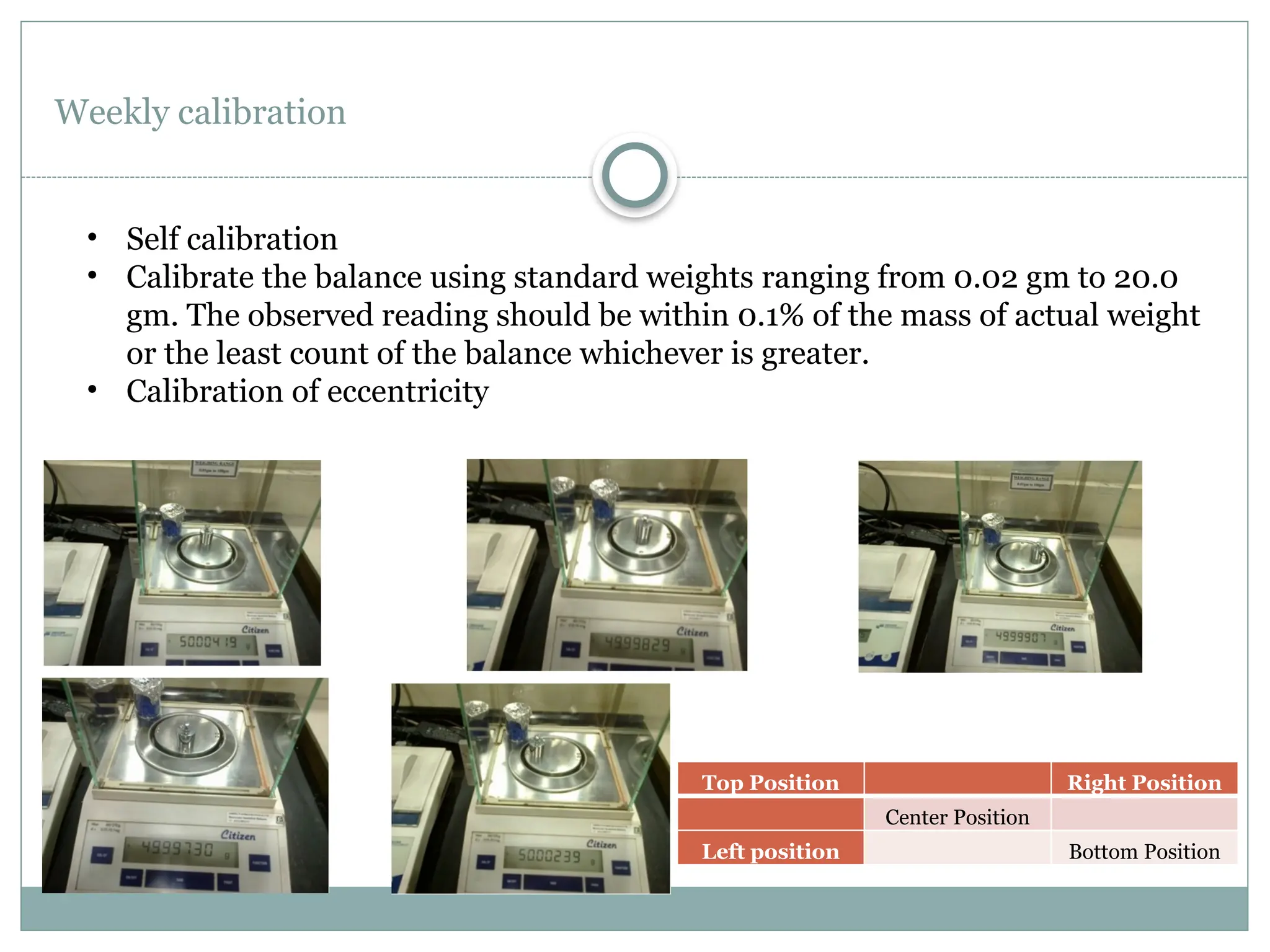 ESQA123456- 1 PPT 1.2 Weigh Balance.pptx
