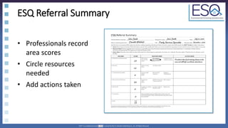 Environmental Screening Questionnaire (ESQ) | PPT