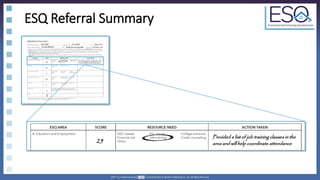 Environmental Screening Questionnaire (ESQ) | PPT