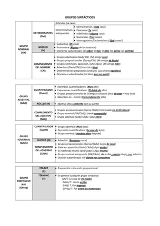 Esquema | DOCX
