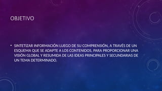 Esquema.pptx----------------------------- | PPTX