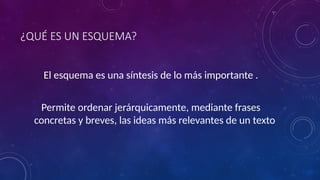 Esquema.pptx----------------------------- | PPTX