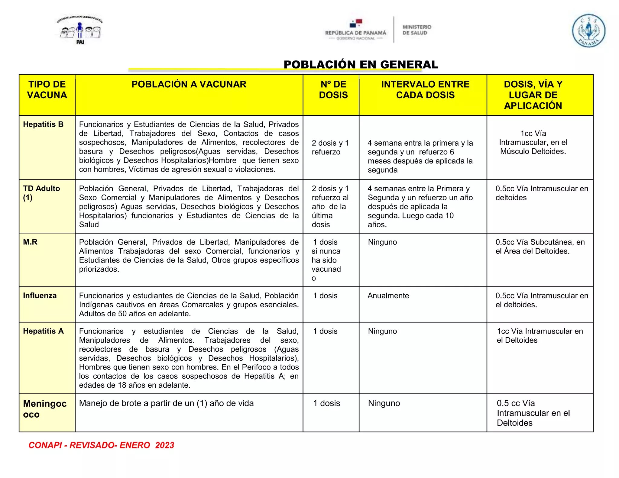 ESQUEMA-DE-VACUNACIOìN_2023modificado_13febrero (1).docx
