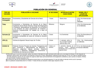 ESQUEMA-DE-VACUNACIOìN_2023modificado_13febrero (1).docx