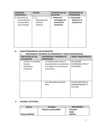 Esquema del-pci-2019 thavita | PDF