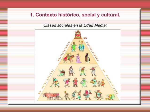 esquema-literatura-edad-media-power-point.ppt