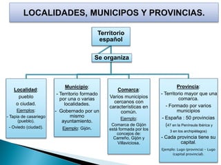 Esquema cono carlota | PPT