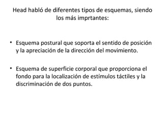 Esquema corporal | PPS